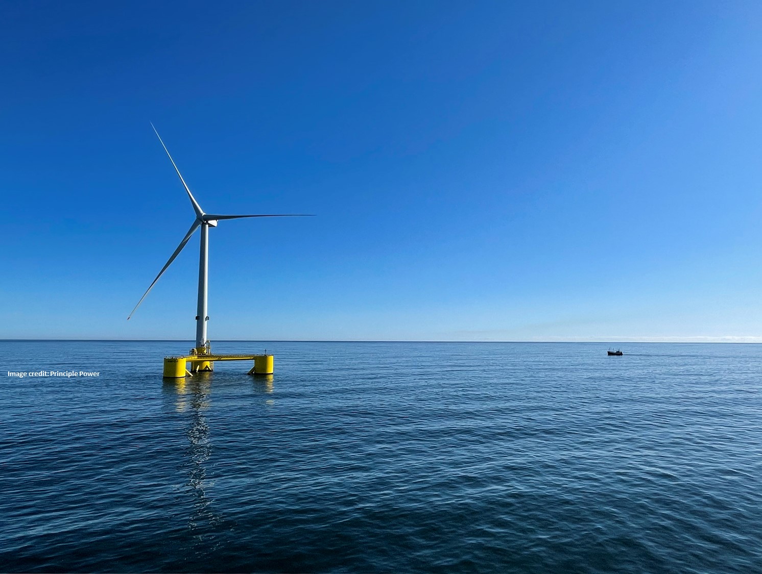 Floating wind projects in Scotland | HIE